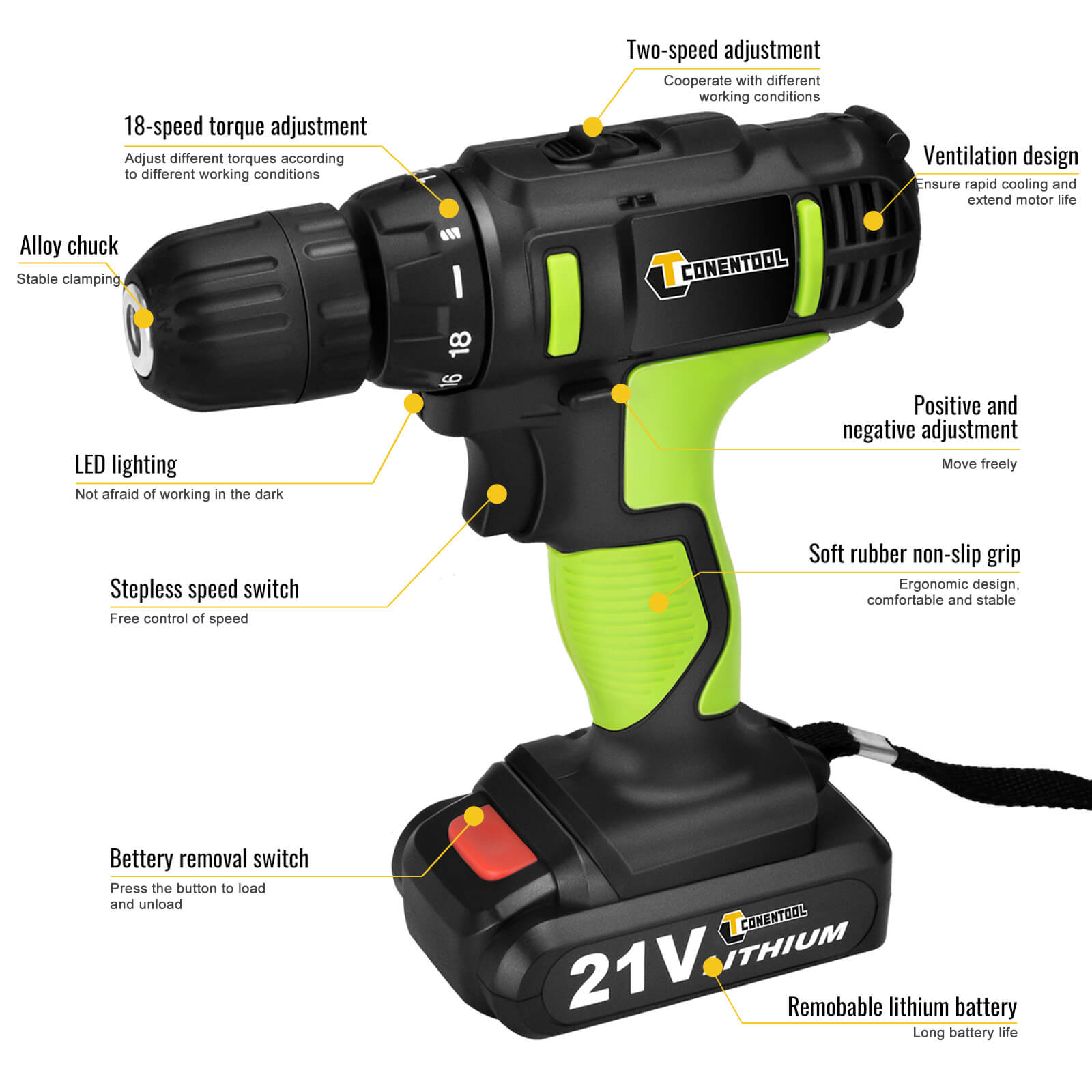 Cordless Green Impact Drill with 2 Rechargeable Battery with 2 Speeds ...